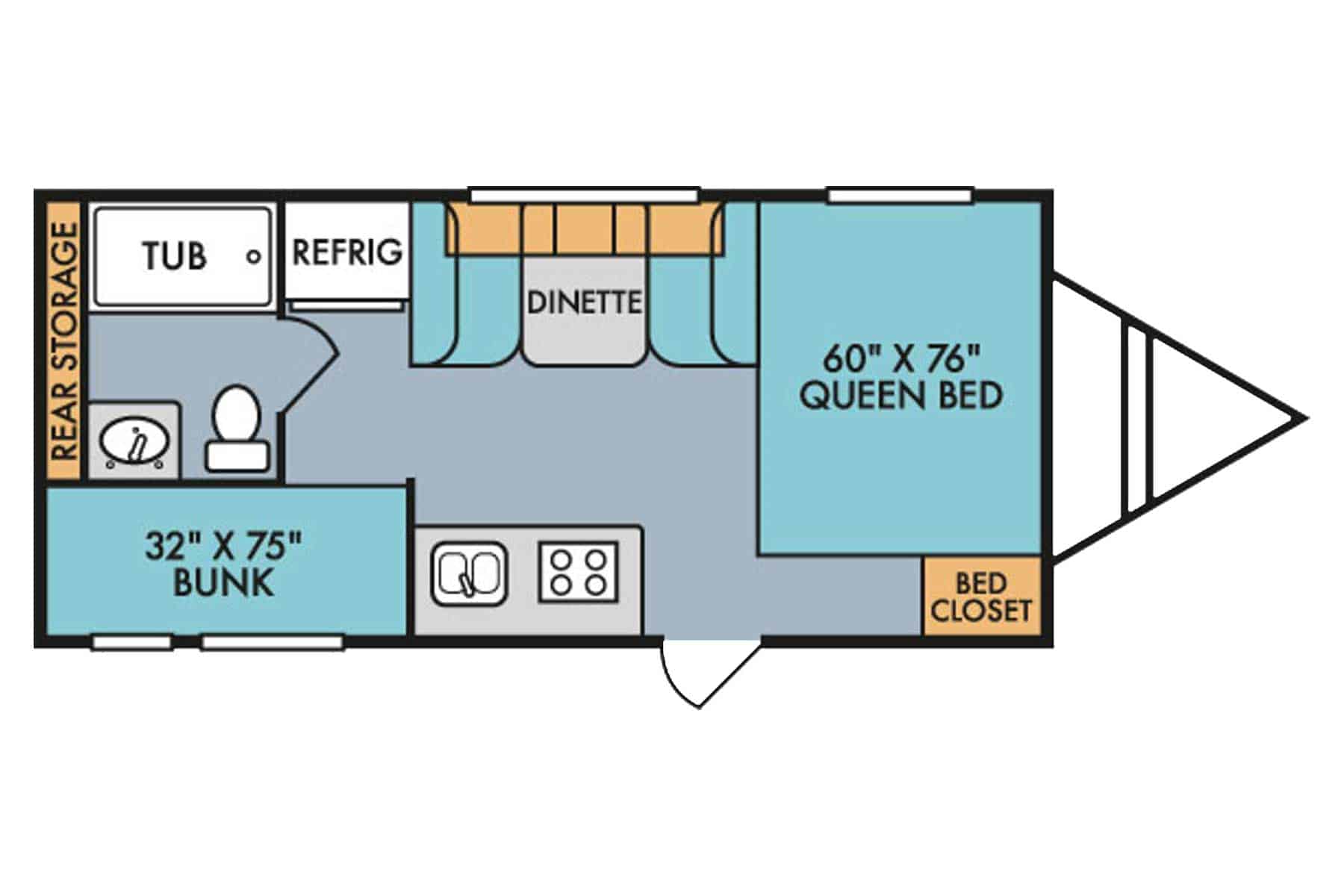 2021 Riverside RV Retro travel trailer for sale | Laguna RV in Colton CA
